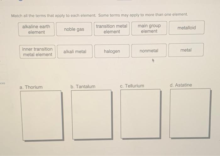 Solved Match all the terms that apply to each element. Some | Chegg.com
