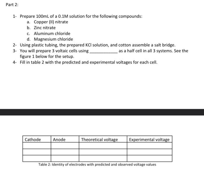 Solved 1- Prepare 100 mL of a 0.1M solution for the | Chegg.com