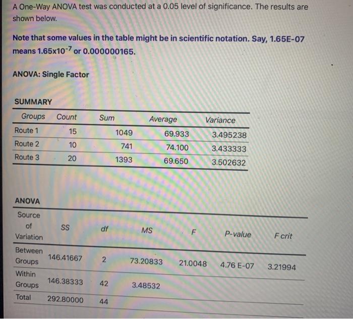Solved Suppose a researcher is interested determining | Chegg.com