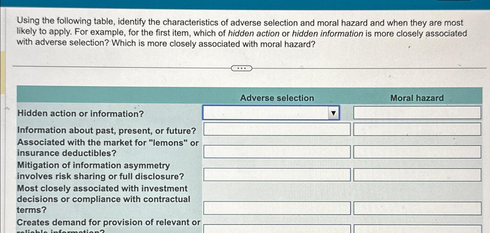 Solved Using the following table, identify the | Chegg.com