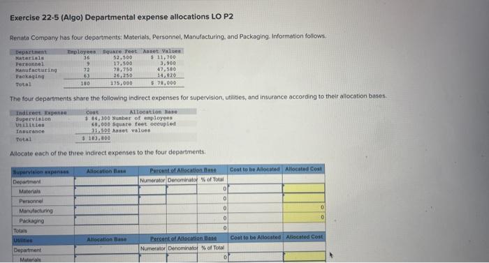 Solved Exercise 22-5 (Algo) Departmental expense allocations | Chegg.com