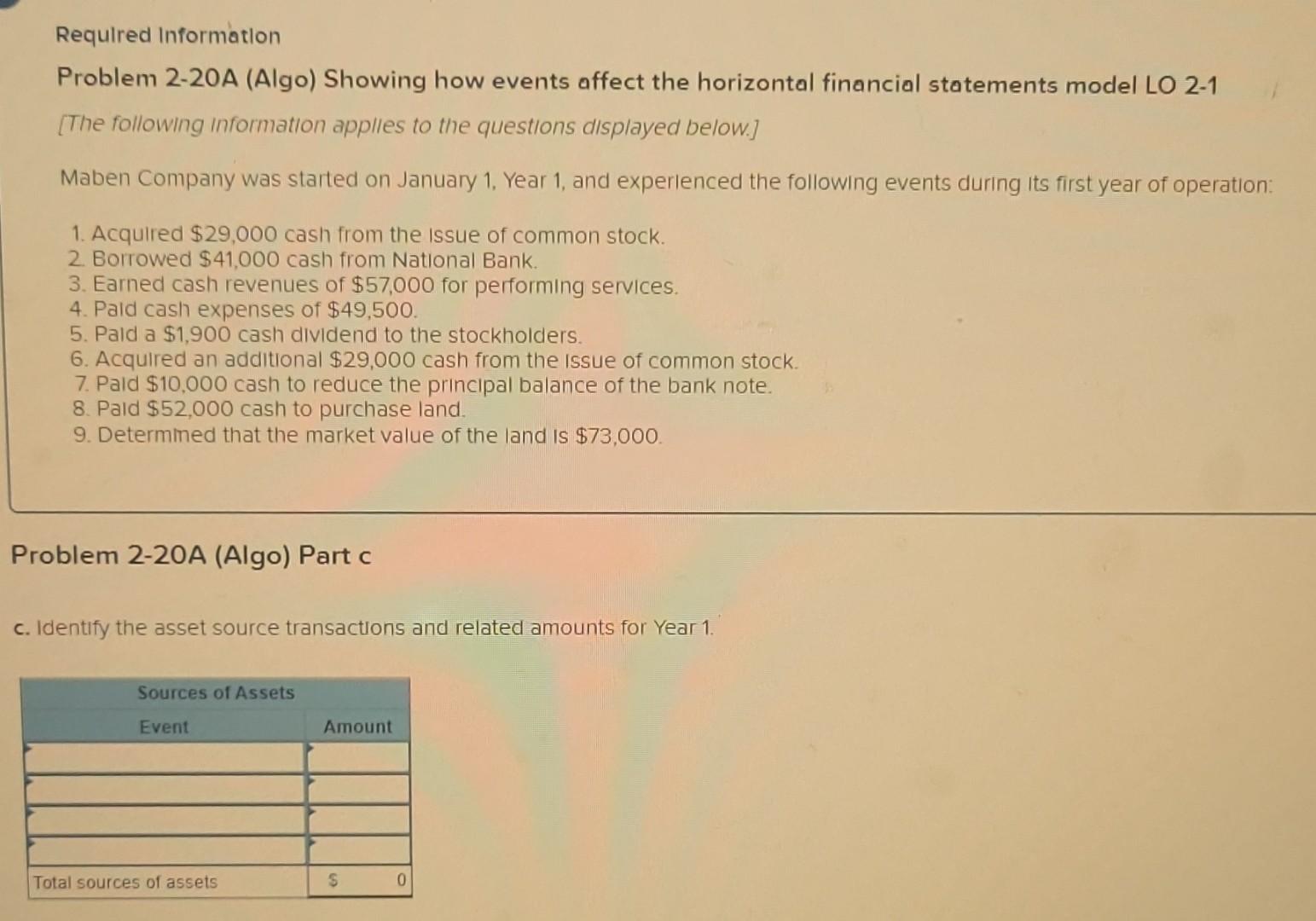 Solved Requlred Informatlon Problem 2-20A (Algo) Showing how | Chegg.com