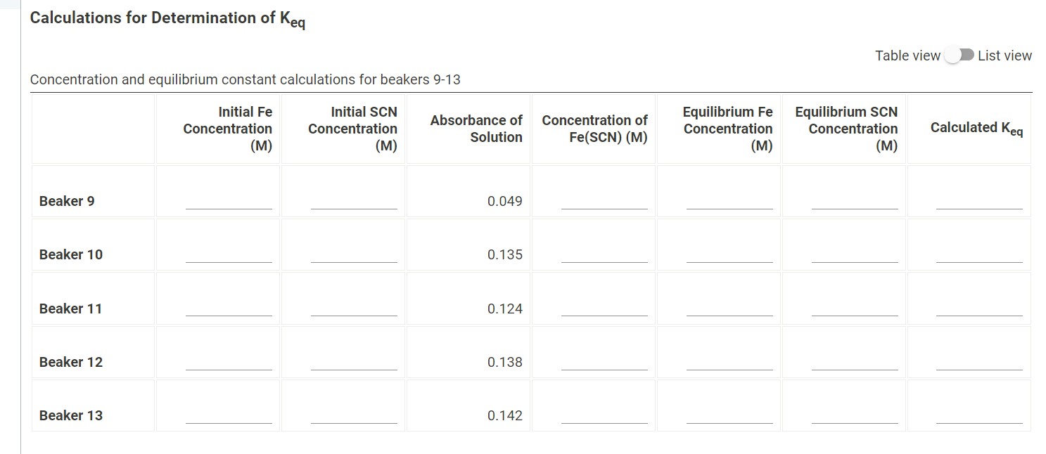 Please explain in detail how to find these values | Chegg.com