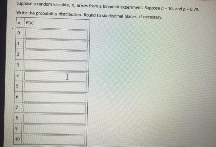 Solved Suppose a random variable, x, arises from a binomial | Chegg.com