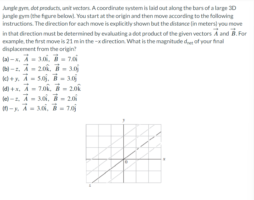 Solved Jungle gym, dot products, unit vectors. A coordinate | Chegg.com