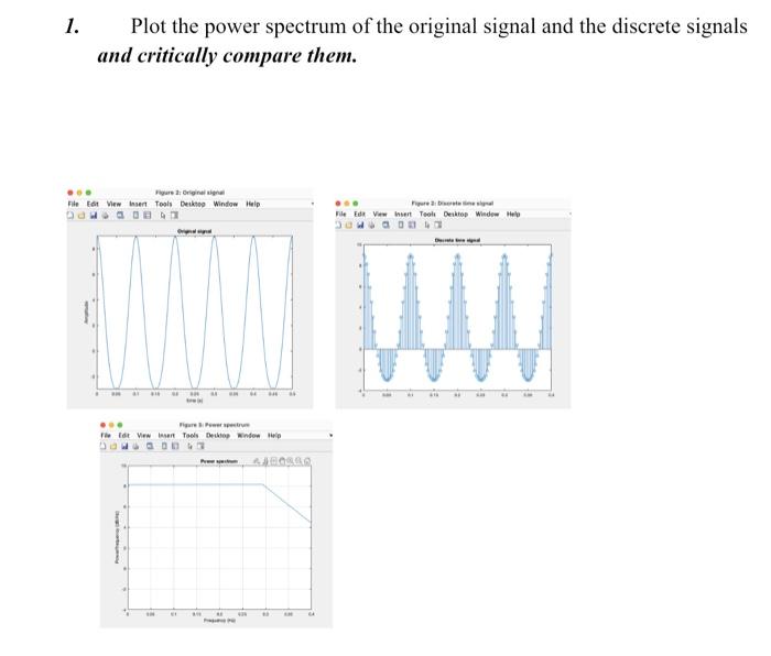 1. Plot the power spectrum of the original signal and | Chegg.com