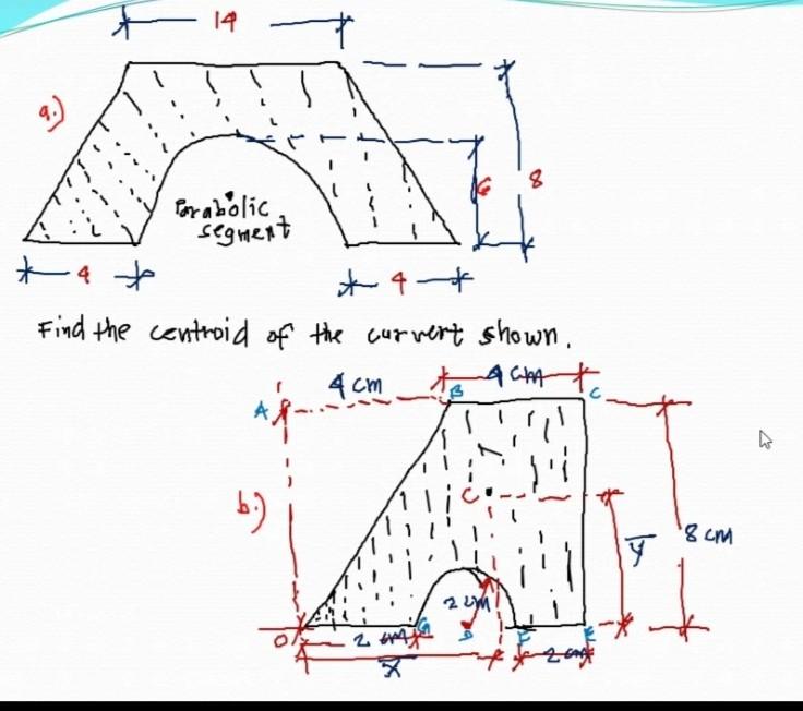 Solved 14 8 1 Parabolic segment * at Find the centroid of | Chegg.com