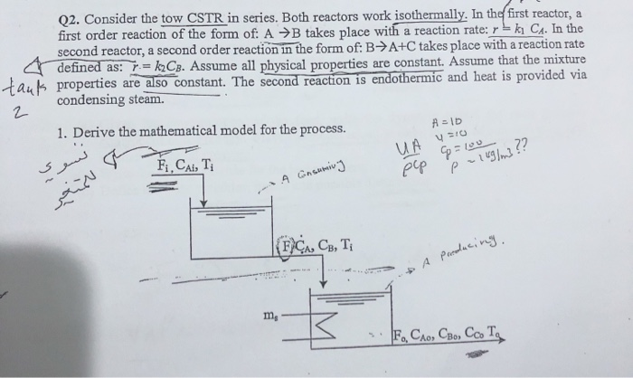 Solved Q2. Consider the tow CSTR in series. Both reactors | Chegg.com