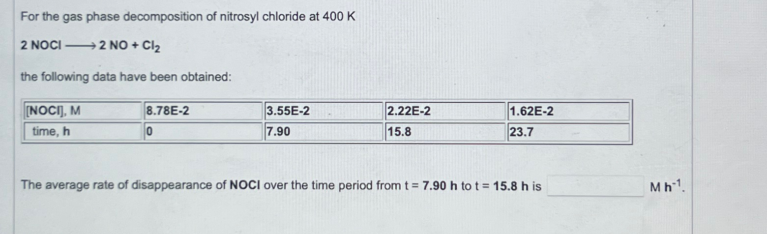 Solved For the gas phase decomposition of nitrosyl chloride | Chegg.com