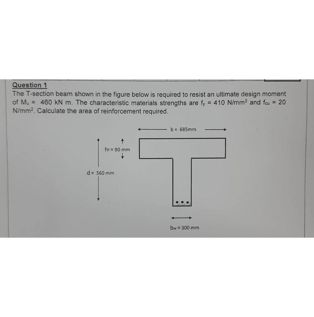 Solved Question 1 The T-section beam shown in the figure | Chegg.com ...