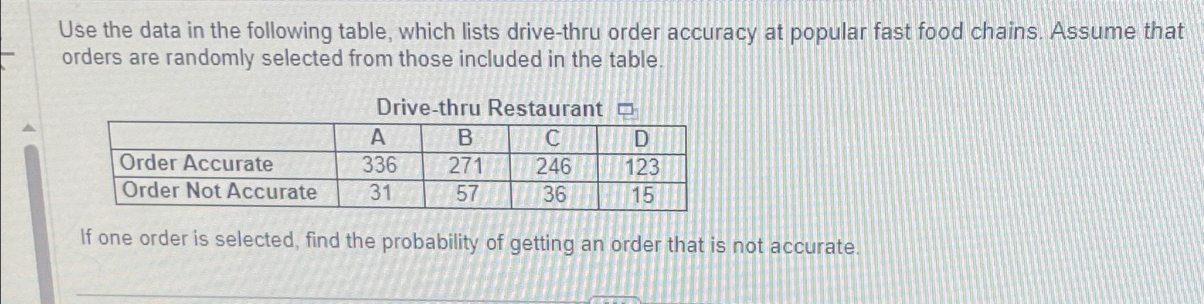 Solved Use the data in the following table, which lists | Chegg.com