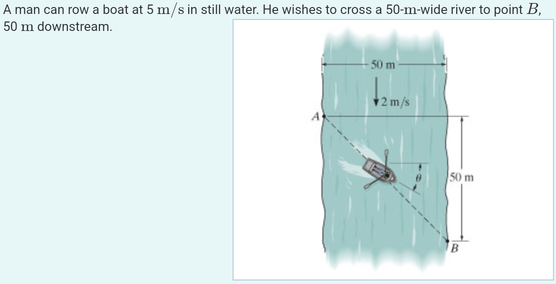 Solved A man can row a boat at 5ms ﻿in still water. He | Chegg.com