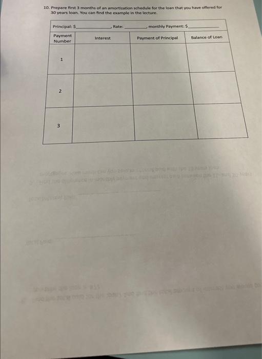 Math120 Home Buying Project. (Total 50 pts) A home is | Chegg.com