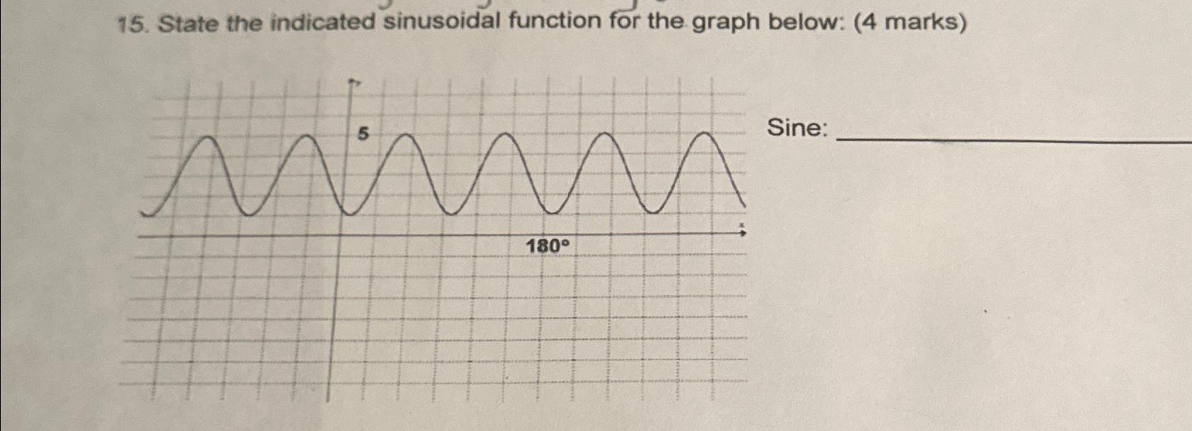 Solved State the indicated sinusoidal function for the graph | Chegg.com
