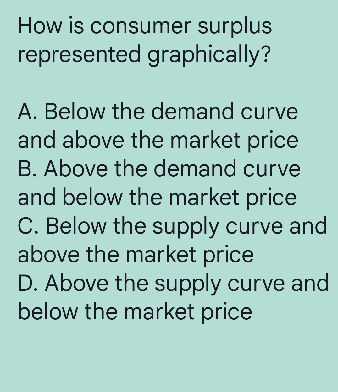 Solved How is consumer surplus represented graphically?A. | Chegg.com