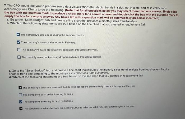 7. The CFO would like you to prepare some data | Chegg.com