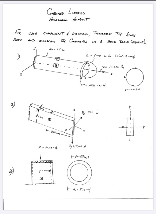 Solved COMBINED Homework LOADING HANDOUT FOR Sure EACH AnD | Chegg.com