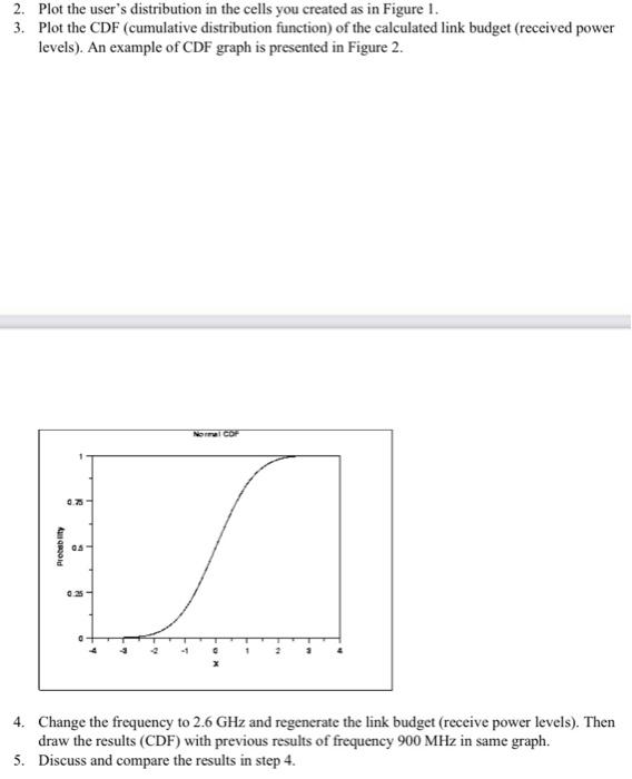 Solved In MatLab calculate the link budget for wireless | Chegg.com