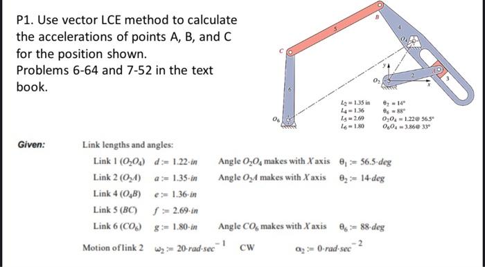 Homework No. 1 Vector Loop Closure Equation Your | Chegg.com