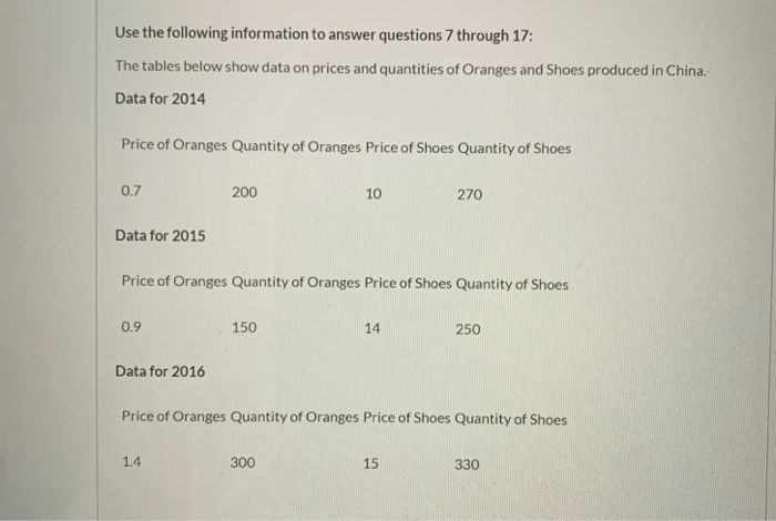 Solved Use the following information to answer questions 7 | Chegg.com
