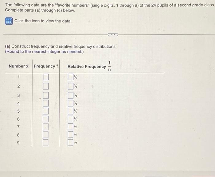 Solved The following data are the "favorite numbers" (single | Chegg.com