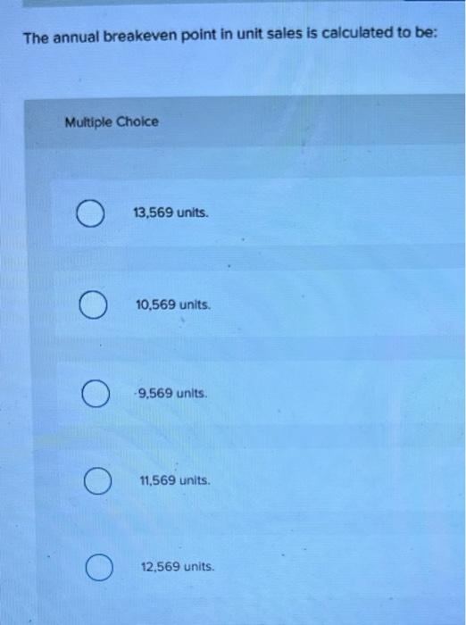 Solved The annual breakeven poim in ant sains is calculented | Chegg.com