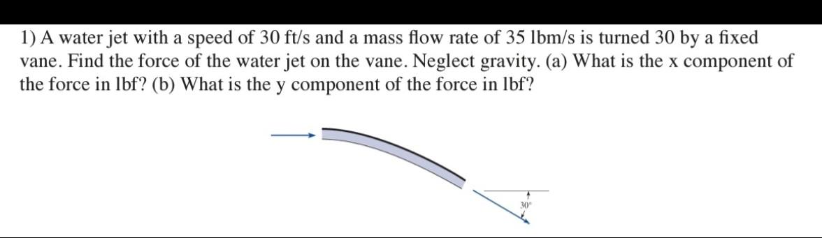 Solved A water jet with a speed of 30 ft/s and a mass flow | Chegg.com