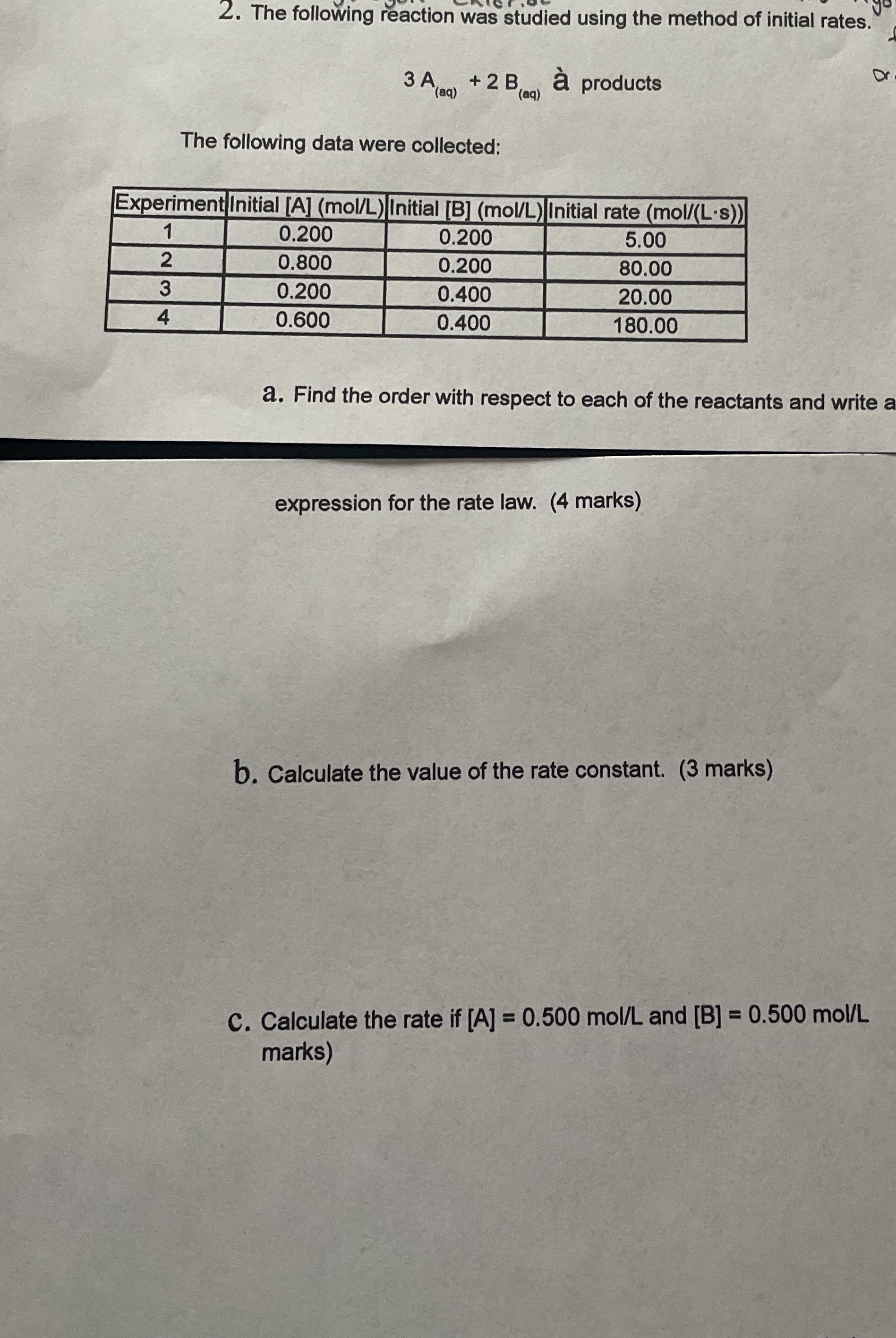 The following reaction was studied using the method | Chegg.com