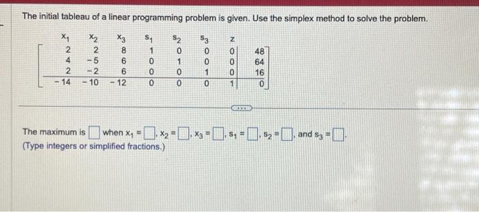 Solved The initial tableau of a linear programming problem | Chegg.com