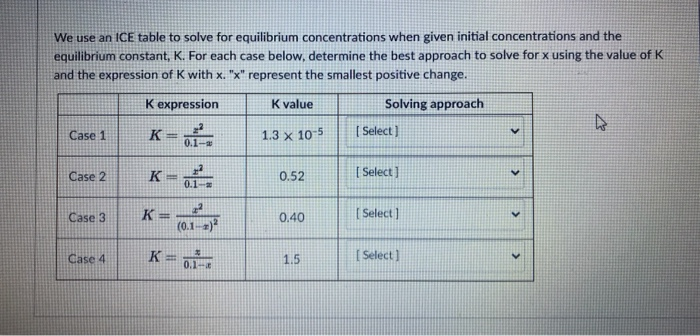 Solved We use an ICE table to solve for equilibrium | Chegg.com