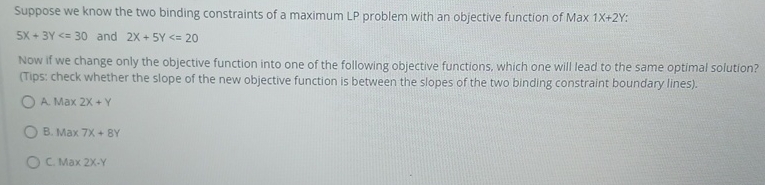 Solved Suppose we know the two binding constraints of a | Chegg.com