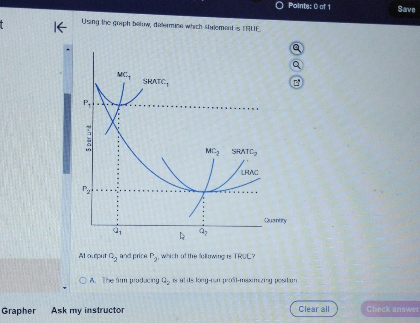 Solved Using the graph below, determine which statement is | Chegg.com