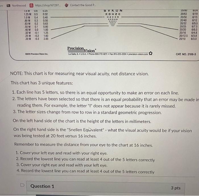 Solved - LOGARITHMIC VISUAL ACUITY CHART - ETDRS 2000 SERIES | Chegg.com