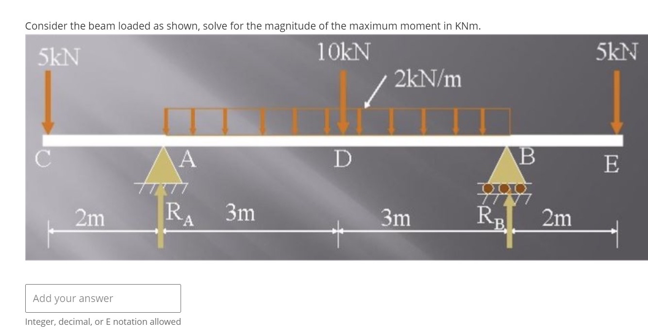 Solved Add your answerInteger, decimal, or E notation allowe | Chegg.com