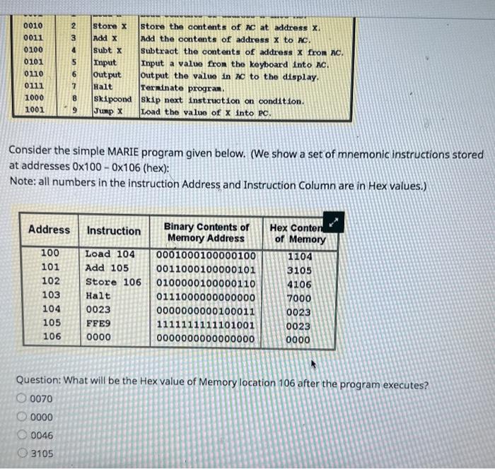 Solved Given the MARIE instruction set table below: Consider | Chegg.com