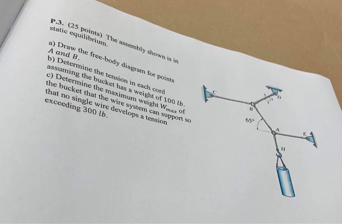 Solved P.3. (25 points) The assembly shown is in static | Chegg.com