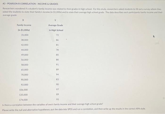 Solved \#2 - PEARSON R CORRELATION - INCOME E GRADES | Chegg.com