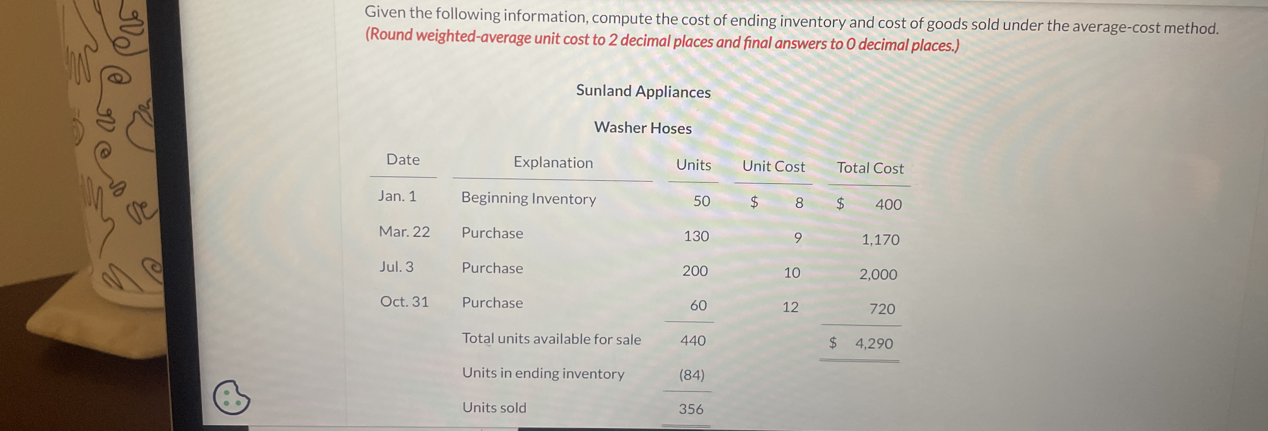 Solved Given the following information, compute the cost of | Chegg.com