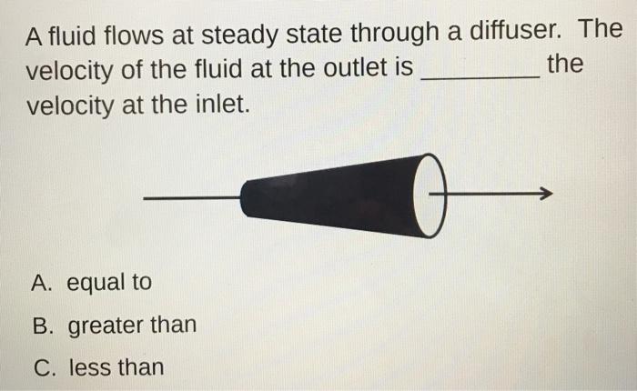 Solved A fluid flows at steady state through a diffuser. The | Chegg.com