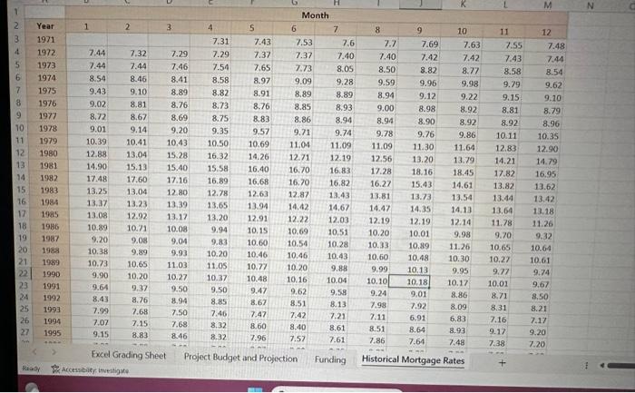 Solved A bit confused on what formula and what to plug in on | Chegg.com