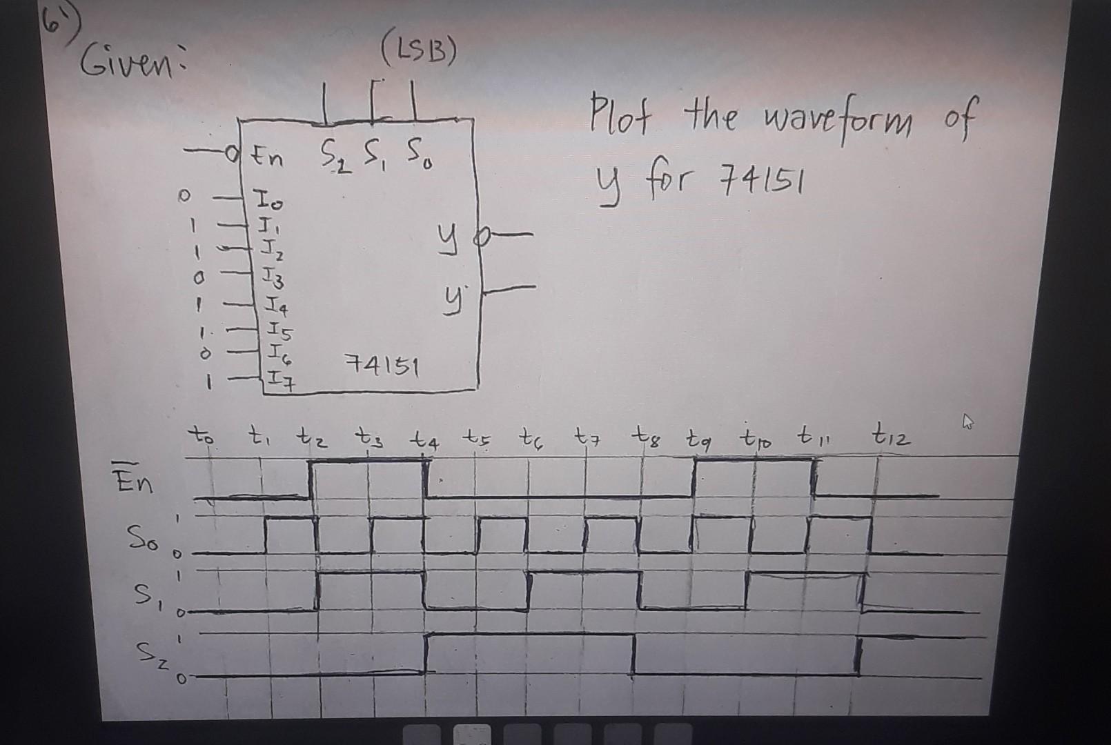 Solved Plot the waveform of y for 74151 | Chegg.com