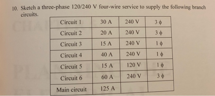 Solved 10. Sketch a three-phase 120/240 V four-wire service | Chegg.com