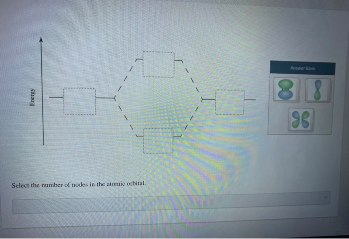 Solved Consider two 2p orbitals, one on each of two | Chegg.com