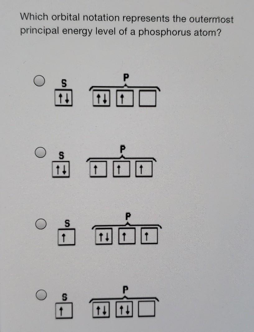 Solved Which orbital notation represents the outermost | Chegg.com