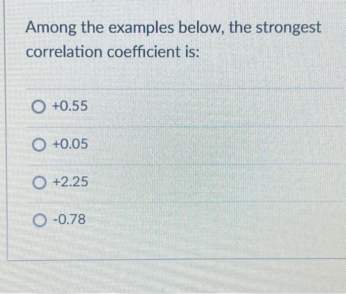 Solved Among the examples below, the strongest correlation | Chegg.com