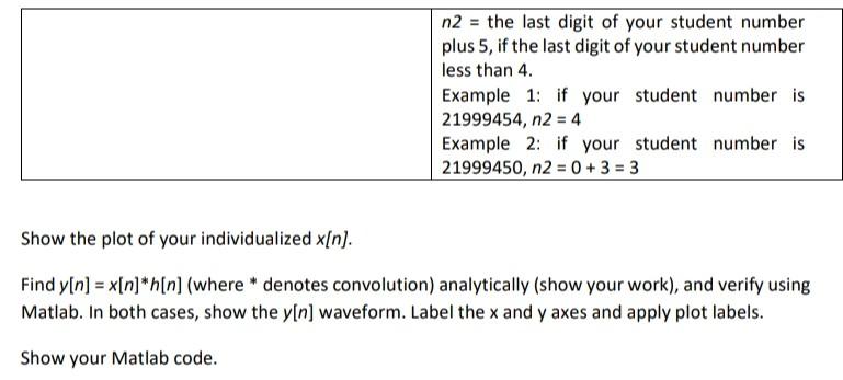 Solved Assessment objectives: Use of analysis and Matlab to | Chegg.com