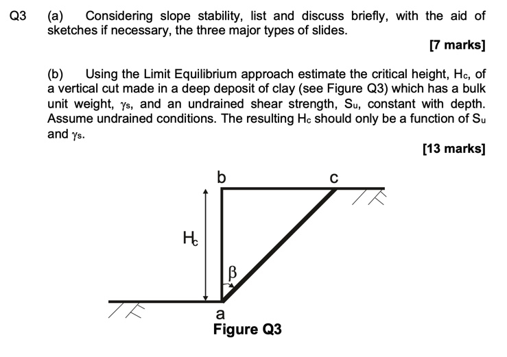 Solved Q3 (a) ﻿Considering slope stability, list and discuss | Chegg.com