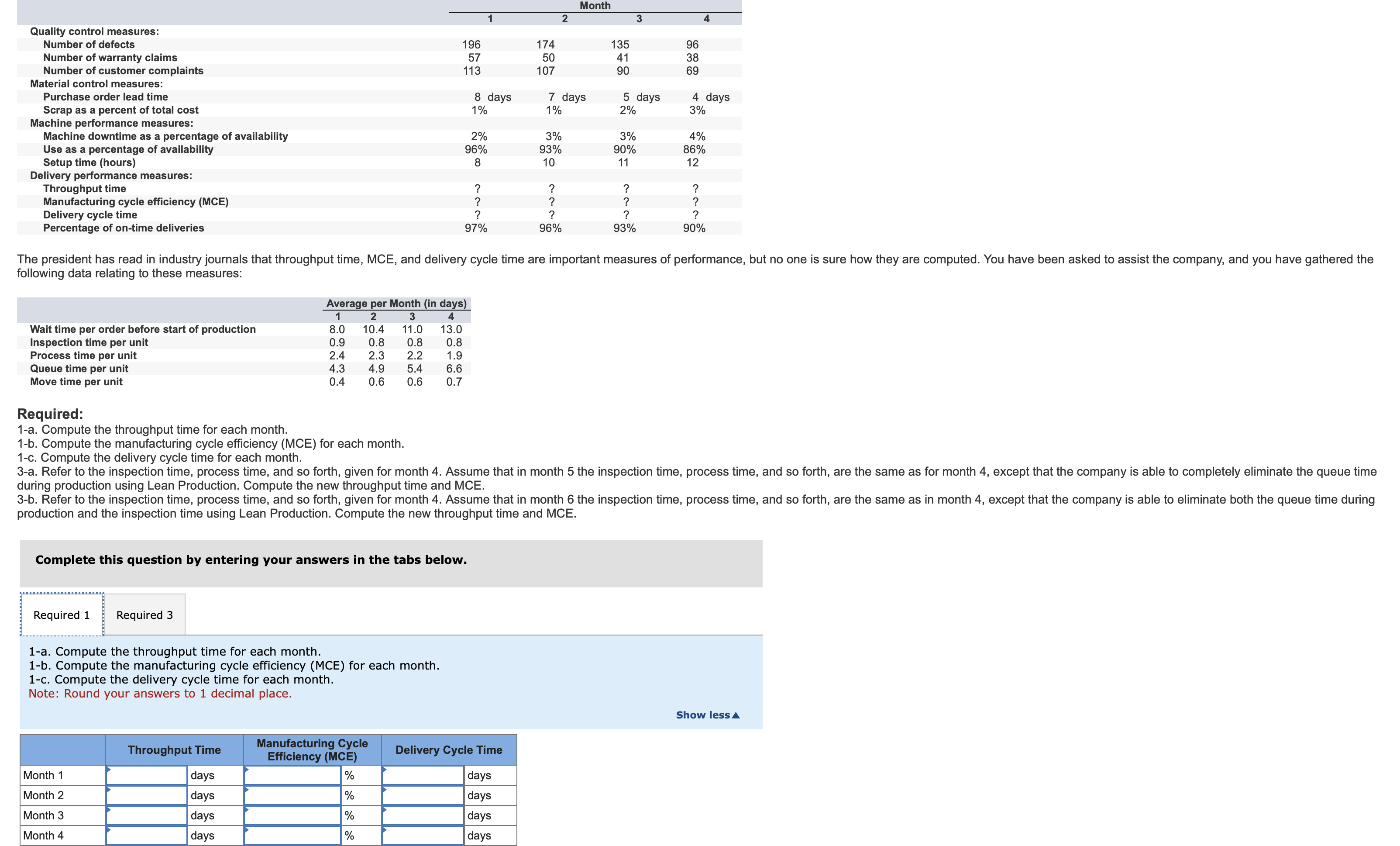 Solved following data relating to these measures:Wait time | Chegg.com