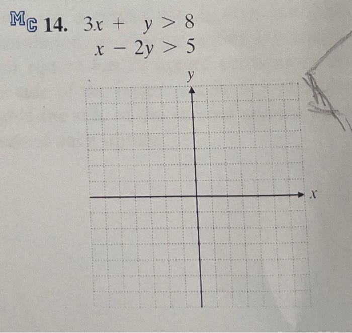 Solved 3x+y>8x−2y>5 | Chegg.com