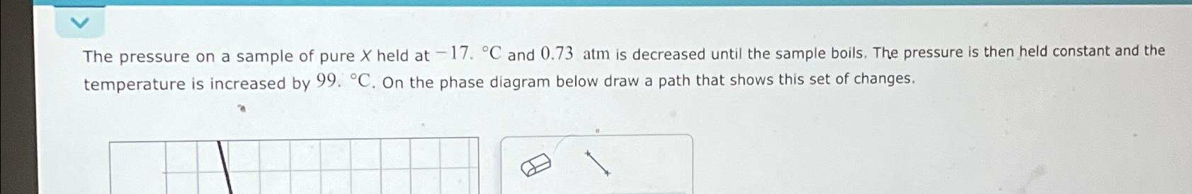 Solved The pressure on a sample of pure x held at | Chegg.com